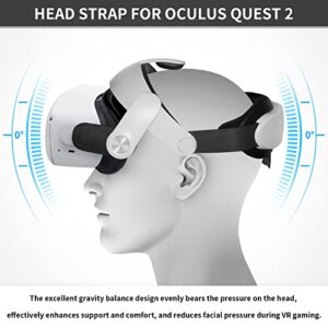 UYGHHK Adjustable Head Strap for Oculus Quest 2, Replacement for Elite Strap, Enhanced Support and Comfort in VR