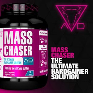 Project AD Mass Chaser, Mass Gainer Protein, Whey Protein and MCT Oil, 500 Calories Per Serving (30 Servings, Belgian Chocolate)