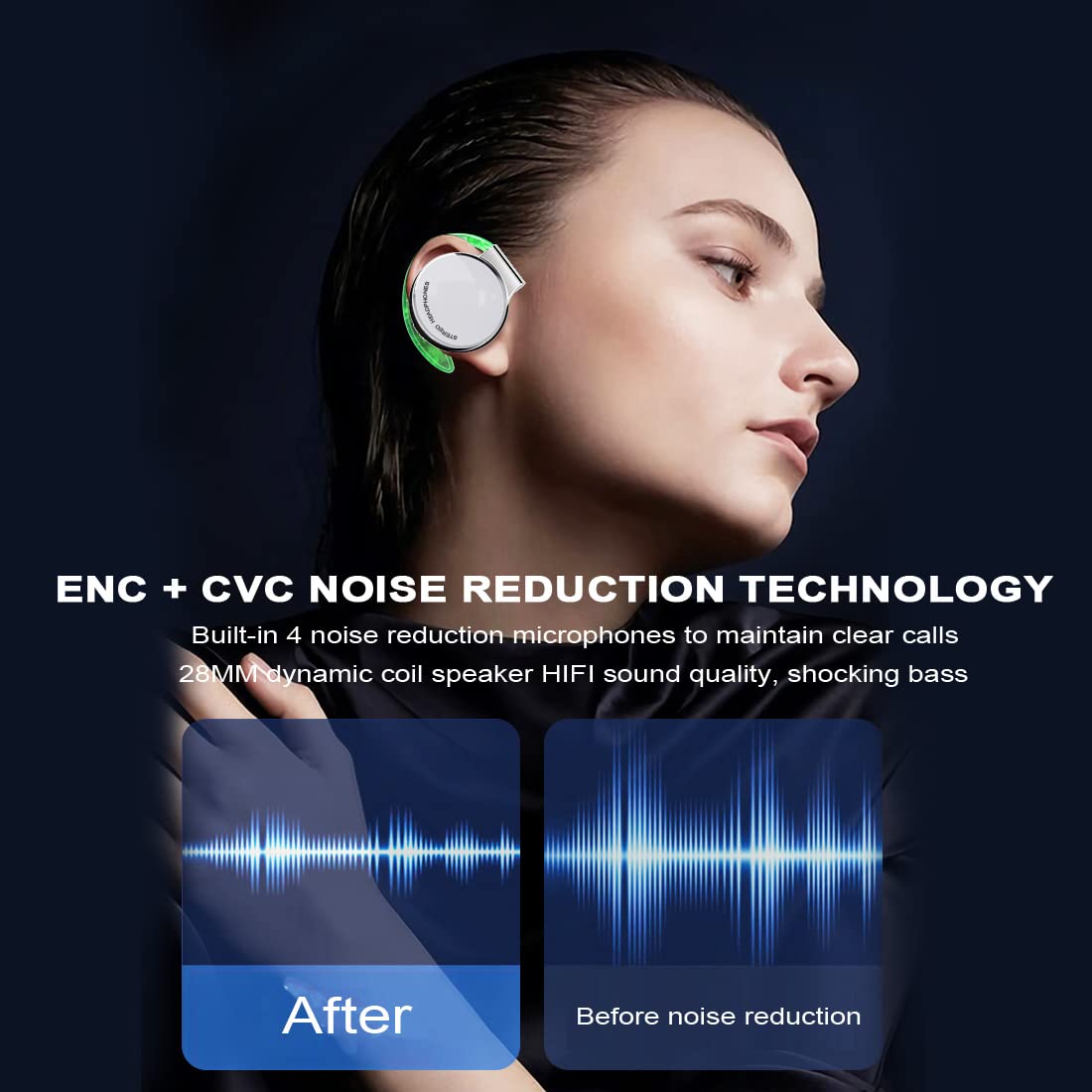 Open Ear Clip Headphones Bluetooth V5.3, Clip on Earphones Wireless with Earhooks On-Ear, Sports Headset Bluetooth with 4 Microphones, Noising Cancelling/Long Battery Life/with Charging Case (White)