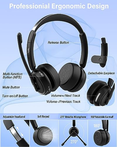 MONODEAL Bluetooth Headset V5.2, Wireless Headset with Microphone AI Noise Cancelling & Mute Button, Single/Dual Ear Wireless Headphones, Computer Headset with Microphone for Work Home Office