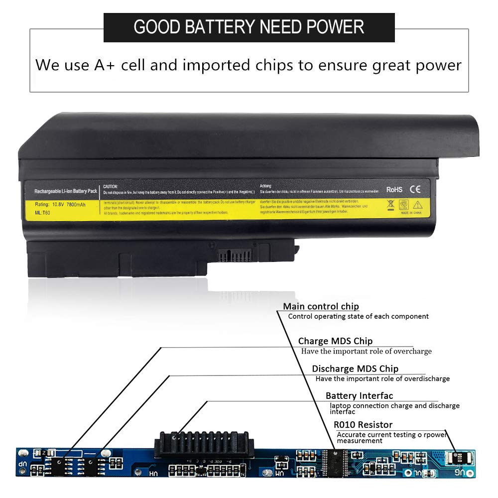 10.8V 7800mAh Battery 40Y6797 Laptop Battery for Lenov-o IBM ThinkPad T60 T60P R60 R60E R500 W500 T500 SL300 SL400 SL500 40Y6795 42T4619 42T4620 92P11133