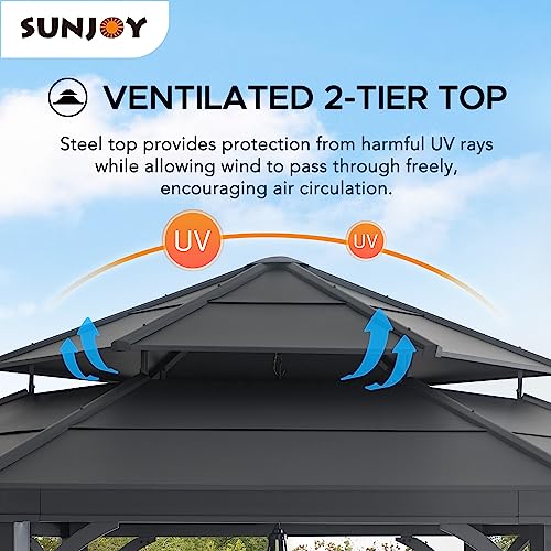 Sunjoy 15 x 15 ft. Hardtop Gazebo, Outdoor Macomb Hexagon Gazebo, Hexagon Double Tiered Metal Gazebo with Decorative Fence, Dual Rails, and Ceiling Hook for Patio, Garden, Backyard Shade