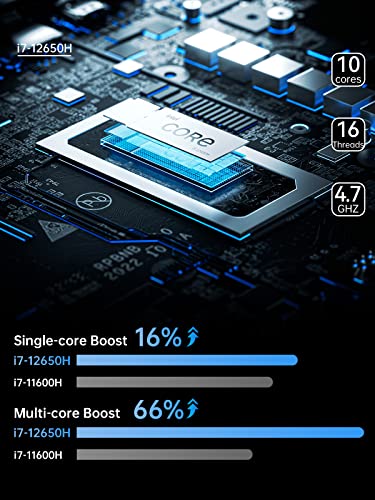 MINISFORUM Venus Series NAB6 Mini PC, 12th Gen Core i7-12650H Small Compter, 32G DDR4+512G PCIe4.0 SSD, 2X HDMI+2X USB-C 4K@60Hz Output, 2X 2.5G RJ45 Port, 4X USB3.2 Small Form Factor