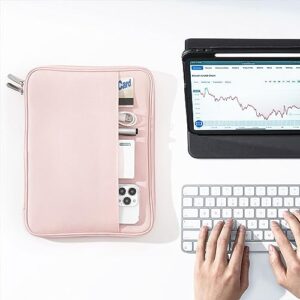 MoKo 12.9 Inch Tablet Sleeve Bag, Protective Bag with Two Compartments Fits iPad Pro 12.9 M2 2022/2021/2020/2018,Surface Laptop Go 12.4",Galaxy Tab S8+ 12.4", Pink