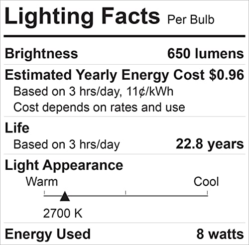 GE Relax 6-Pack 65 W Equivalent Dimmable Soft White Br30 LED Light Fixture Light Bulb 22 Year Life