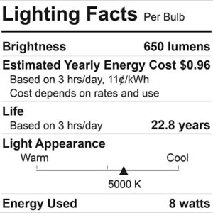 GE Refresh 6-Pack 65 W Equivalent Dimmable Daylight Br30 LED Light Fixture Light Bulb 22 Year Life