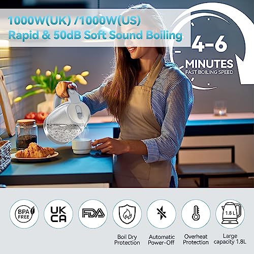 Haooair Electric Kettle, 1.8L Rapid Boil Hot Water Kettle, Wide Opening Glass Tea Kettle, BPA Free Led Indicator Auto Shut-Off & Boil-Dry Protection, White