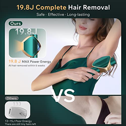 Laser Hair Removal for Women and Men, Permanent IPL Hair Removal Device with Latest Fast Flash Technology for Facial Legs Arms Hair Removal at Home Use