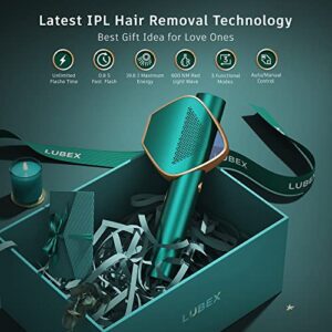 Laser Hair Removal for Women and Men, Permanent IPL Hair Removal Device with Latest Fast Flash Technology for Facial Legs Arms Hair Removal at Home Use