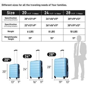 Merax Luggage Sets of 3 Piece Carry on Suitcase Airline Approved,Hard Case Expandable Spinner Wheels (Sky Blue)