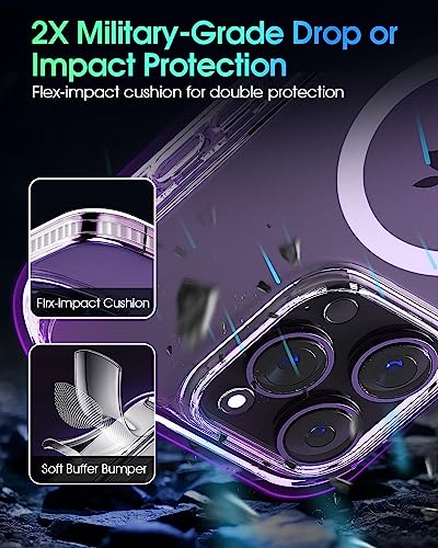 SCORPIFY iPhone 14 Pro Max Case for Magnetic Clear Design, [Non Yellowing] Phone Cover for Men Women, with Tempered Glass Screen+Camera Lens Protector, [Compatible with MagSafe] Slim Bumper, Clear