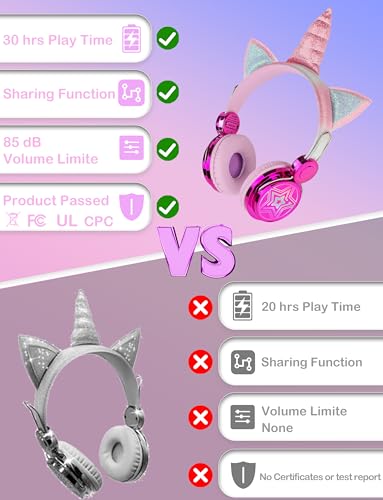 charlxee 𝟐𝟎𝟐𝟑 𝐍𝐞𝐰 Unicorns Kids Wireless Headphones with LED Lights,Headsets with Mic for School,30H Playtime,95dB Volume Limited,HD Stereo On/Over Ear Headsets,Unicorns Gifts(Hot-Pink)