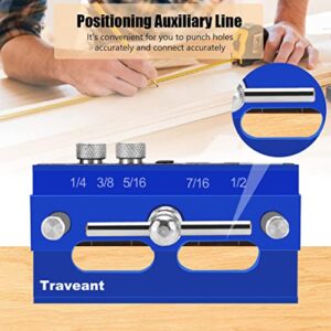 TRAVEANT Self Centering Dowel Jig kit, Drill Guide Bushings Set, Wood Working Tools Drill and Accessories, Adjustable Width Drilling Guide Power Tool Accessory Jigs (Klein Blue)