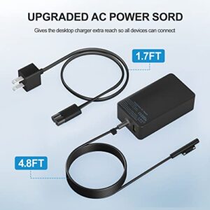 65W Surface Pro Charger-Surface Pro Laptop Charger for Microsoft Surface Book 3, 2, 1,Surface Pro 9, 8, 7+, 7, 6, 5, 4, 3, X,Surface Go Tablet Power Supply Adapter