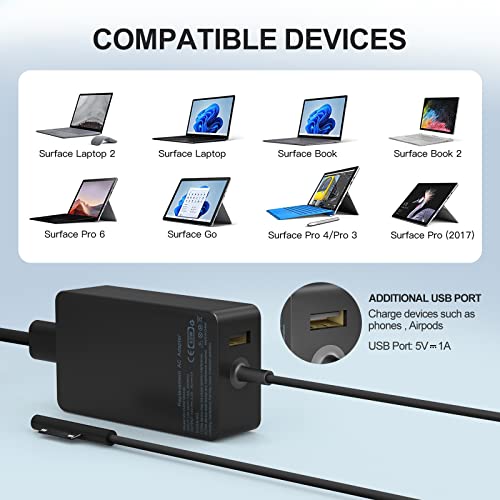 65W Surface Pro Charger-Surface Pro Laptop Charger for Microsoft Surface Book 3, 2, 1,Surface Pro 9, 8, 7+, 7, 6, 5, 4, 3, X,Surface Go Tablet Power Supply Adapter