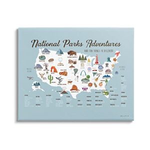 stupell industries national parks adventures usa map canvas wall art, design by stephanie workman marrott