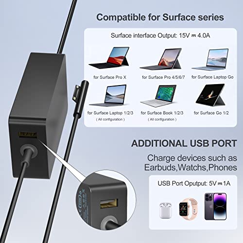 Surface Pro Charger 65W, Surface Laptop Charger for Microsoft Surface Pro 9/8/7+/7/6/5/4/3/X, Surface Laptop 5/4/3/2/1/Studio, Surface Book 2/1, Surface Go 3/2/1 with 6.6ft Power Cord