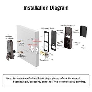 Smart Fingerprint Door Lock with Deadbolt, ERAY 5-in-1 Keyless Entry Door Lock with APP, Fingerprint, Keypad Code, Keys and Fobs, Front Door Locks Set for Interior Home Security Hotel Apartment