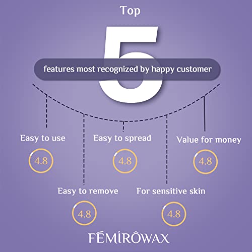 Wax Beads, FEMIROWAX 1lb Hard Wax Beans for Hair Removal Sensitive Skin with Lavender Formula Waxing Beads for Full Body Brazilian Bikini Face Eyebrow at Home Wax Refill for Women Men