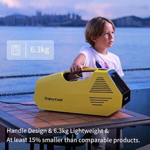 Kazigak Portable Air Conditioners, 220W Low Power Consumption, 24VDC, Tent Air Conditioner 2380BTU, Fast Cooling AC for Van and RV, Camping Tent, Fishing, Car, Truck, Outdoor, Indoor (Yellow)