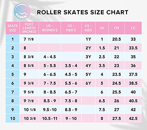 C7skate Roller Skate The Summer I Turned Pretty Summer Sunset, Size 5