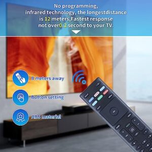 XRT136 Replace Remote Control fit for VIZIO Smart TV D50x-G9 D65x-G4 D55x-G1 D40f-G9 D43f-F1 D70-F3 V505-G9 D32h-F1 D24h-G9 E70-F3 D43-F1 V705-G3 P75-F1 D55x-G1 V405-G9 E75-F2 D32f-F1 D24f-F1