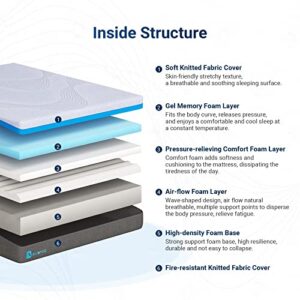 Avenco King Mattress, 10 Inch King Size Mattress in a Box with Gel Memory Foam & Breathable Cover for Cool Sleep, Pressure Relieving, King Bed Mattress Medium Firm Supportive, CertiPUR-US Certified