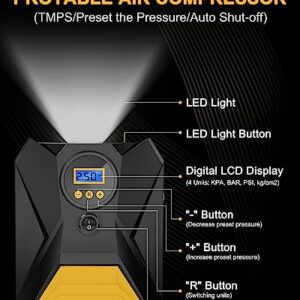 Atsanc Tire Inflator, 12V DC Portable Air Compressor with Auto-Shutoff Design, Fast-Inflating Electric Air Pump for Car Tires, Auto Digital Car Tire Pump 150PSI Max with LED Light for Various Purposes