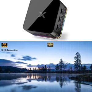 2023 New Mini PC 16GB DDR5 512GB M.2 SSD Windows 11 Pro Intel Alder Lake N95(up to 3.4Ghz) 4-Core CPU Mini Desktop Computer Support RGB Light HDMI 4K 2.4G/5G WiFi Bluetooth 4.2 Gigabit Ethernet