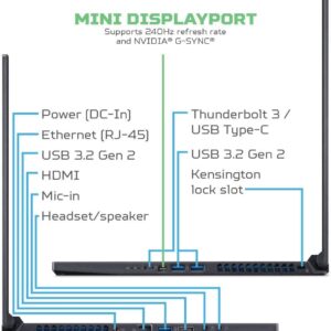 Acer Predator Triton 500 Gaming Laptop, 15.6" FHD NVIDIA G-SYNC Display 300Hz, Intel Core i7-10750H, NVIDIA GeForce RTX 2070 Super, 32GB DDR4 RAM, 1TB NVMe SSD, Wi-Fi 6, RGB Backlit KB