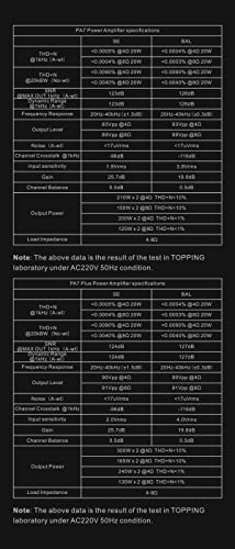 Topping PA7 Series PA7 Plus XLR TRS RCA Input Fully Balanced High Performance Power Amplifiers (PA7 Plus Black)