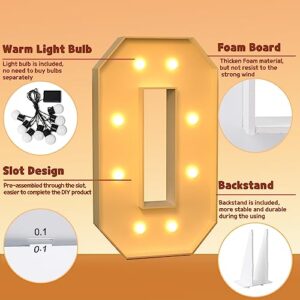 imprsv 3FT Marquee Light Up Numbers, Marquee Numbers for 10th 30th Birthday Decorations Anniversary Party Decor, Mosaic Numbers for Balloons Number 0, Marquee light up letters, Pre-Cut Foam Board Kit