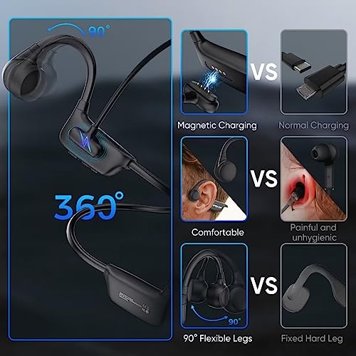 Bone Conduction Headphones, Open Ear Earbuds Bluetooth 5.2, Magnetic Charging, Wireless Conducting Headset with Mic, Waterproof Sweatproof Inductivv Earphones for Running, Cycling, Driving and Sports.