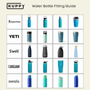 Kuppy Drying Rack for Water Bottles and - Modern Design for Faster Drying - Fits HydroFlask, Yeti, Simple Modern, Camelbak, Hydracy, FrostBuddy and More (Green 4 Pack)