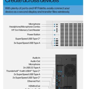 HP Envy Desktop Bundle PC, NVIDIA GeForce RTX 3070,12th Generation Intel Core i9 12900 Processor, Win11 Pro, Wi-Fi & Bluetooth, Keyboard and Mouse Combo W/HDMI (64GB RAM | 2TB PCIe SSD)