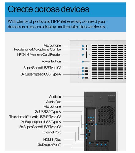 HP Envy Desktop Bundle PC, NVIDIA GeForce RTX 3070,12th Generation Intel Core i9 12900 Processor, Win11 Pro, Wi-Fi & Bluetooth, Keyboard and Mouse Combo W/HDMI (64GB RAM | 2TB PCIe SSD)