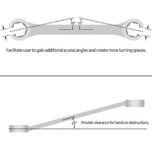 3-Piece Premium Double-End SAE Flare Nut Wrench Set, Size 3/8”, 7/16”, 1/2”, 9/16”, 5/8”, 11/16” | Cr-V Steel, 6-Point Head, 15° Offset | Perfect Line Wrench for Fuel, Brake, Air Conditioning and More