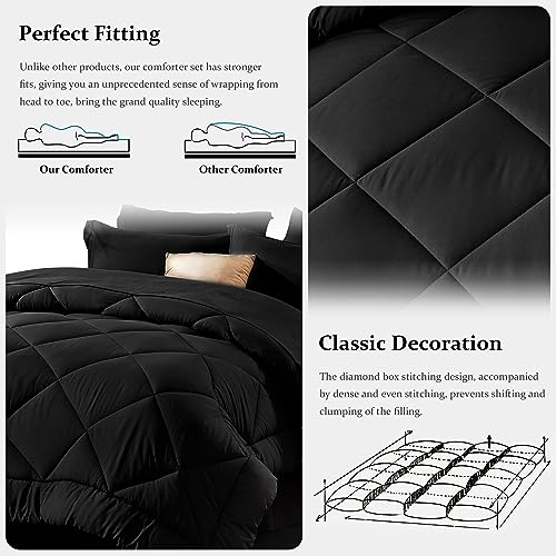 Newspin Queen Bed in a Bag 8 Pieces Comforter Set, Black All Season Bed Set, Queen Bedding Sets with Comforter and Sheets, Pillow Shams, Flat Sheet, Fitted Sheet, Pillowcases and Bed Skirt