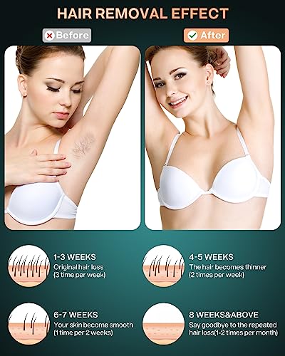 OUBABO IPL Hair Removal for Women and Man, Laser Hair Removal Device with Ice Cooling Care, at-Home Permanent Hair Reduction for Facial Armpits Legs Bikini Line Whole Body, Come with Razor and Goggles