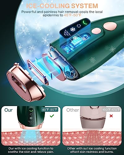 OUBABO IPL Hair Removal for Women and Man, Laser Hair Removal Device with Ice Cooling Care, at-Home Permanent Hair Reduction for Facial Armpits Legs Bikini Line Whole Body, Come with Razor and Goggles