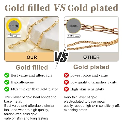 Poxtex Gold Bracelets for Women, 14K Gold Dainty Waterproof Adjustable Bracelets for Women Trendy, Gold Jewelry Sets Inclued Beaded, Cuban, Paperclip, Herringbone, Rope, 7"+2" Extender Chain