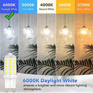 MAXvolador G9 LED Bulb Dimmable, Daylight White 6000K, 4W G9 Base Light Bulbs, 40W T4 Halogen Equivalent, Bi Pin Base G9 Chandelier Lighting, No-Flicker 360°Beam Angle, 120V 450LM, 6 Pack