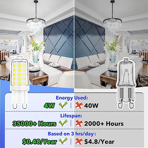 MAXvolador G9 LED Bulb Dimmable, Daylight White 6000K, 4W G9 Base Light Bulbs, 40W T4 Halogen Equivalent, Bi Pin Base G9 Chandelier Lighting, No-Flicker 360°Beam Angle, 120V 450LM, 6 Pack