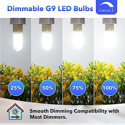 MAXvolador G9 LED Bulb Dimmable, Daylight White 6000K, 4W G9 Base Light Bulbs, 40W T4 Halogen Equivalent, Bi Pin Base G9 Chandelier Lighting, No-Flicker 360°Beam Angle, 120V 450LM, 6 Pack