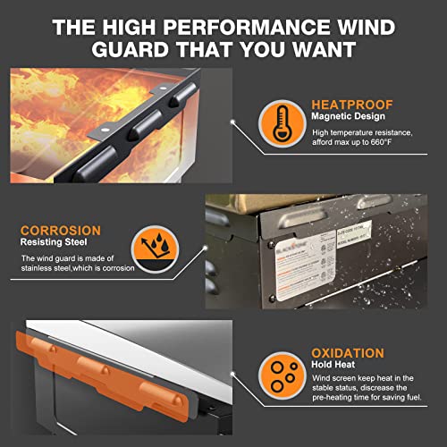 Upgraded Wind Guard for Blackstone Griddle 36",Blackstone Accessories Magnetic Stainless Steel,Grill Accessories Wind Screens Saving Propane,Protect Flame Hold Heat,Compatible with Rear Grease Cup