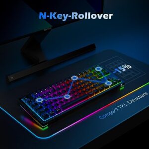 TECURS Wireless Gaming Keyboard, 80% TKL Mechanical Keyboard RGB Programmable Wired/2.4Ghz/Bluetooth Backlit Keyboard 87 Keys Compact Gamer Keyboard with Red Switch for Windows Mac PC Laptop