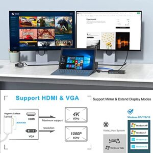 12 in 1 Surface Dock (2*HDMI +VGA), Microsoft Surface pro Docking Station Triple Display, Surface pro Accessories for Surface Pro 8/X/7/6/5/4/3, Surface Laptop 4/3/2/go, Surface Book 3/2, Surface Book