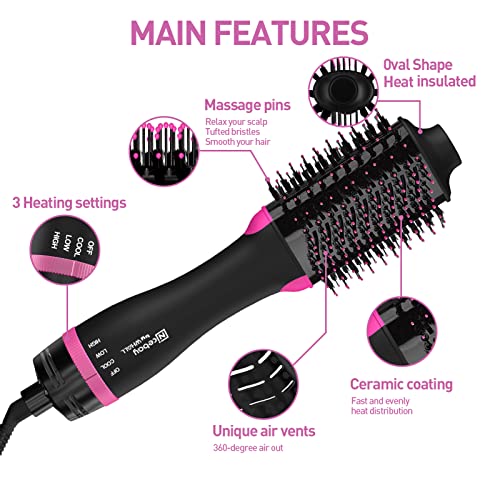 Nicebay Hair Dryer Brush Blow Dryer Brush in One, One Step Hair Dryer and Styler for Women, Negative Ion Blowout Brush Hair Volumizer, Oval Ceramic Barrel Hot Air Brush,Pink