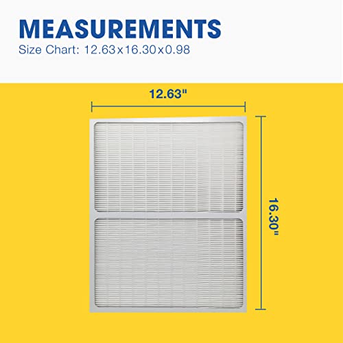 Aerostar HEPA Replacement Air Purifier Filter for Winix Filter A, 115115, 5500-2, C535 & Others (2 HEPA + 8 Carbon Prefilters)