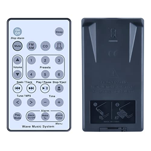 Universal Replacement Remote Control Compatible for Bose Sound Touch Wave Music Radio System I II III IV (White)